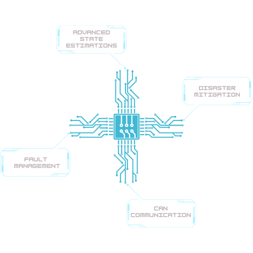 BMS for Electric Vehicles - Autoven