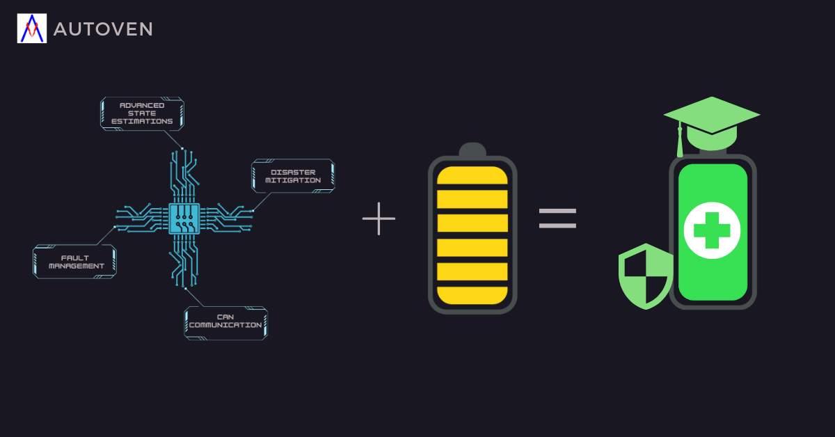 Battery Management System & the Need for Accurate Estimations