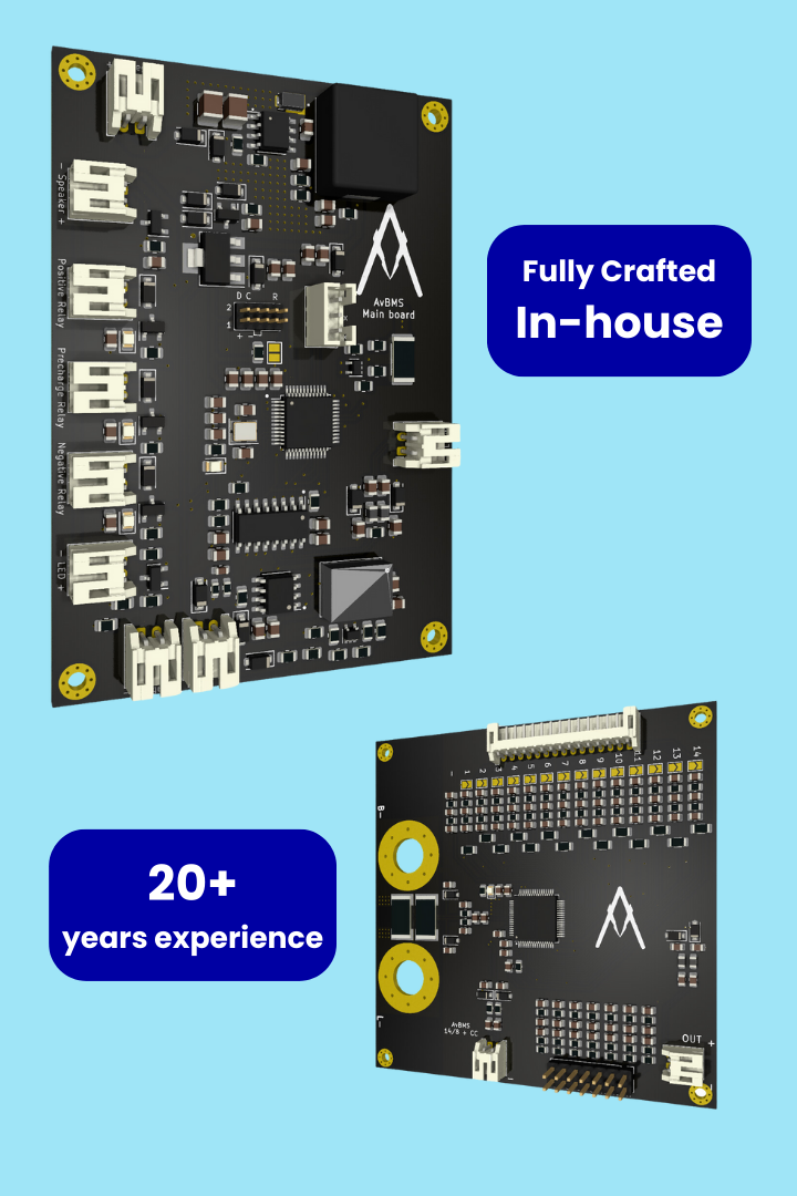 BMS for Electric Vehicles - Autoven